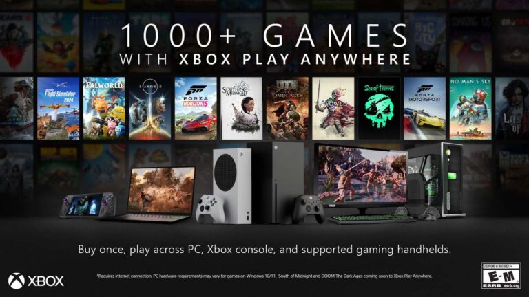 Xbox Play Anywhere: Nova atualização expande biblioteca de jogos!